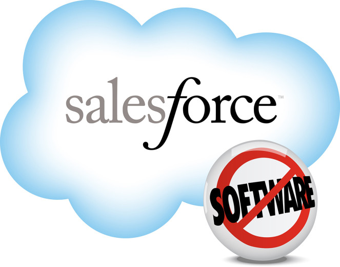 Why choose Salesforce? | AwsQuality Technologies