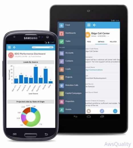 Salesforce1 Mobile App brings real time forecasting