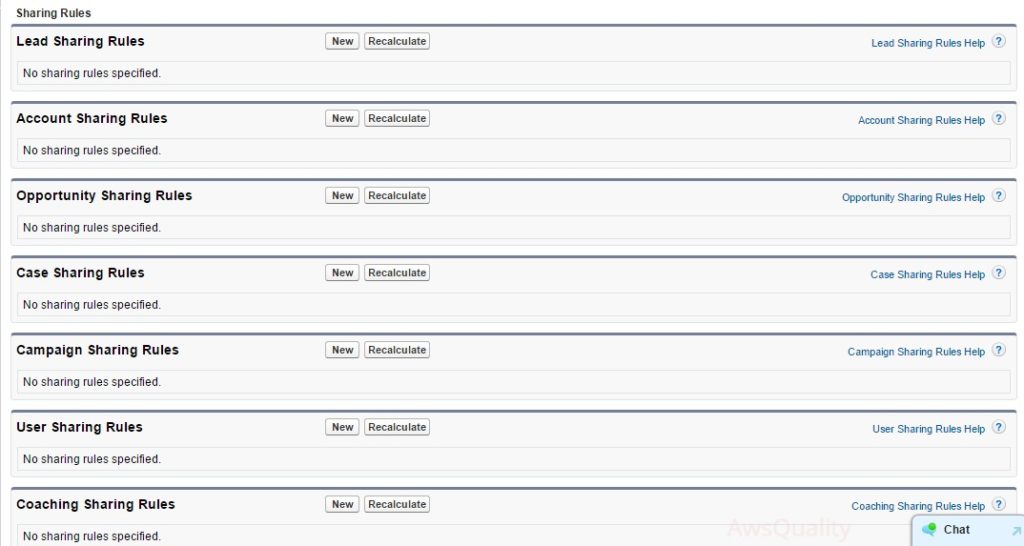 Some Of The Important Salesforce Sharing Rules 2020