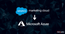 The transition of Salesforce Marketing Cloud on Microsoft Azure