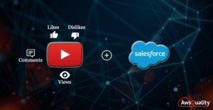 Step by Step guidance of Salesforce Youtube Integration