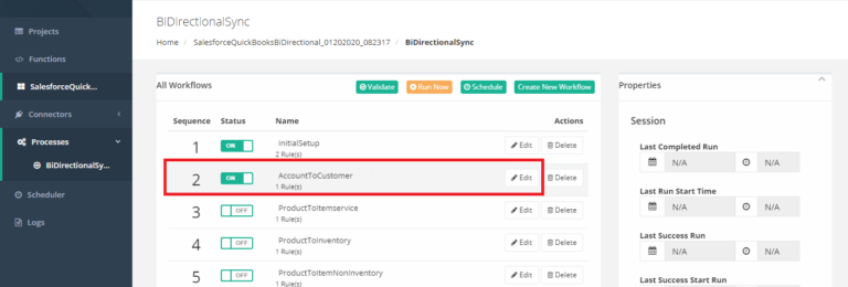 Salesforce and Quickbooks Desktop Integration Using DBSync - AwsQuality