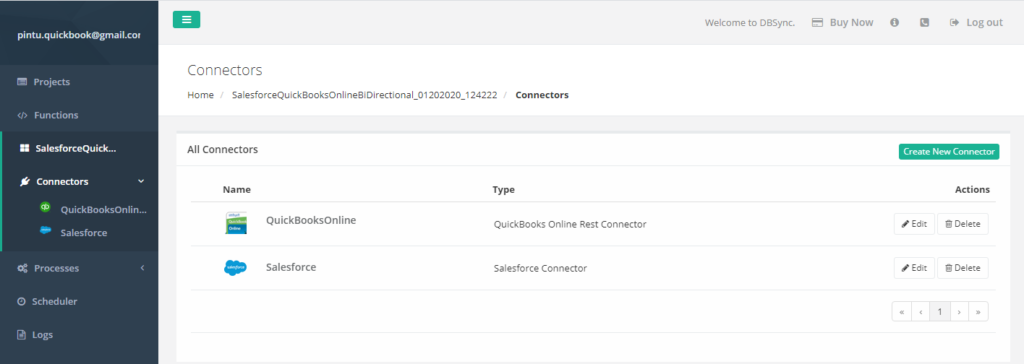 Salesforce And Quickbooks Desktop Integration Using Dbsync Awsquality