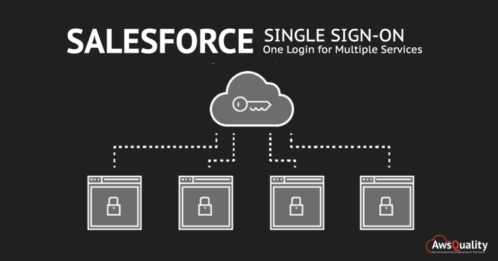 Salesforce Single Sign On