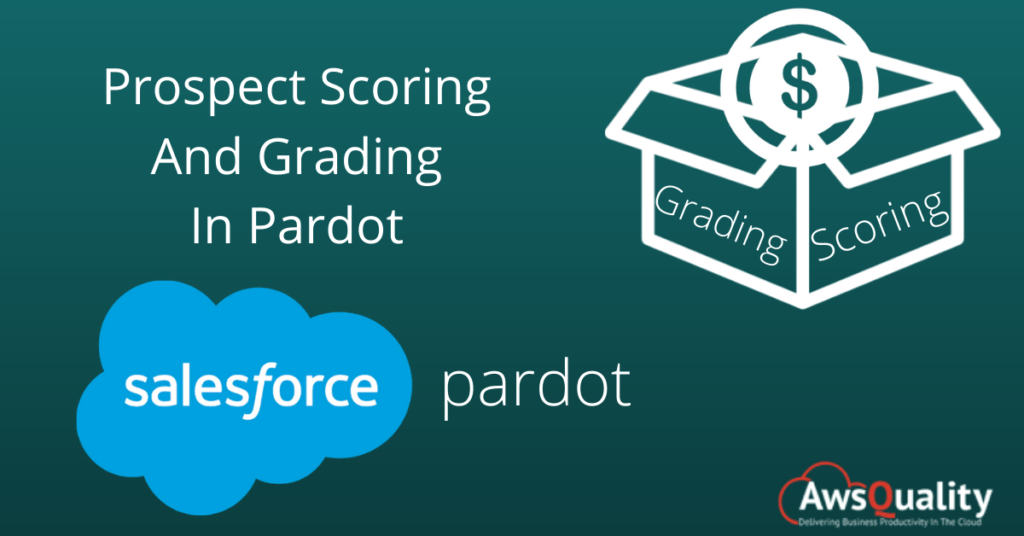 Prospect Scoring and Grading in Pardot