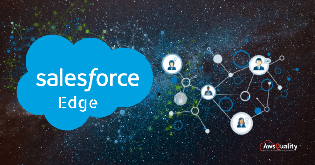 Improve Content Delivery Speed with Salesforce Edge