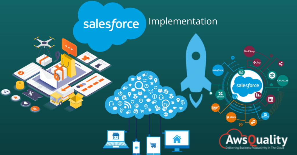 How does Salesforce help Organizations to Increase Sales Productivity