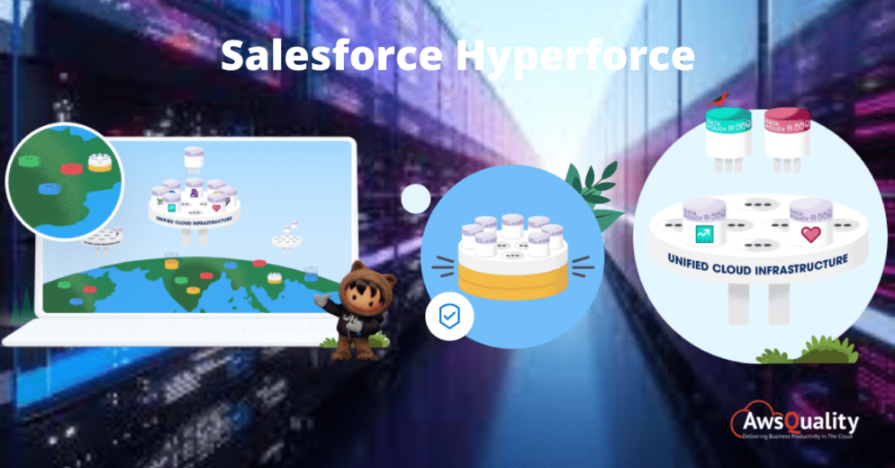 Salesforce Announce Hyperforce