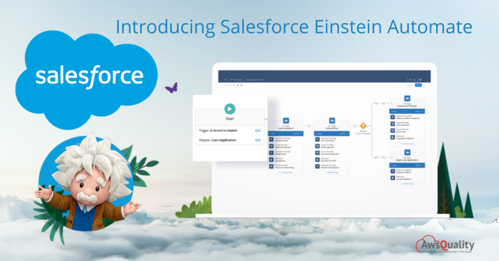 Introducing Salesforce Einstein Automate