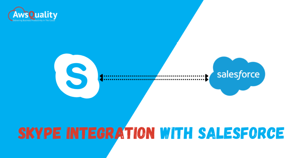 Step-by-Step Process of Skype Integration with Salesforce