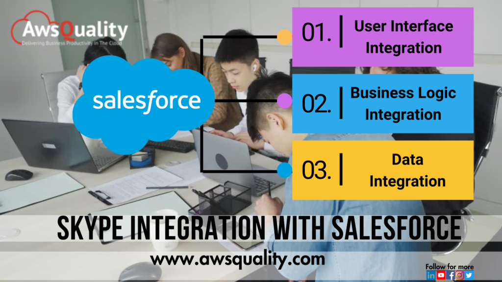 Maximize Efficiency Skype Integration With Salesforce