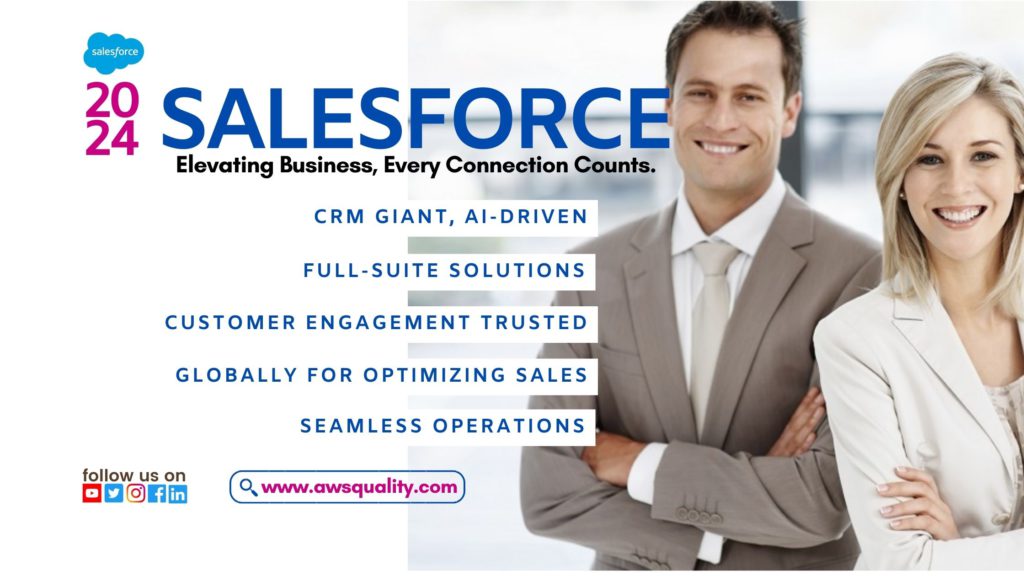 Maximizing Business Potential with Salesforce Solutions | AwsQuality