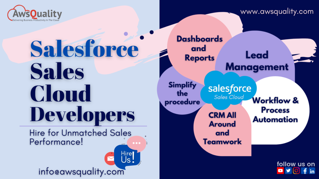 Hire Salesforce Sales Cloud Developers | AwsQuality
