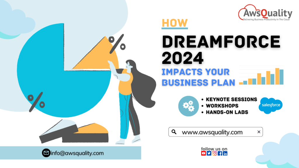 Dreamforce 2024 Insights: Top Salesforce Consulting Partner USA